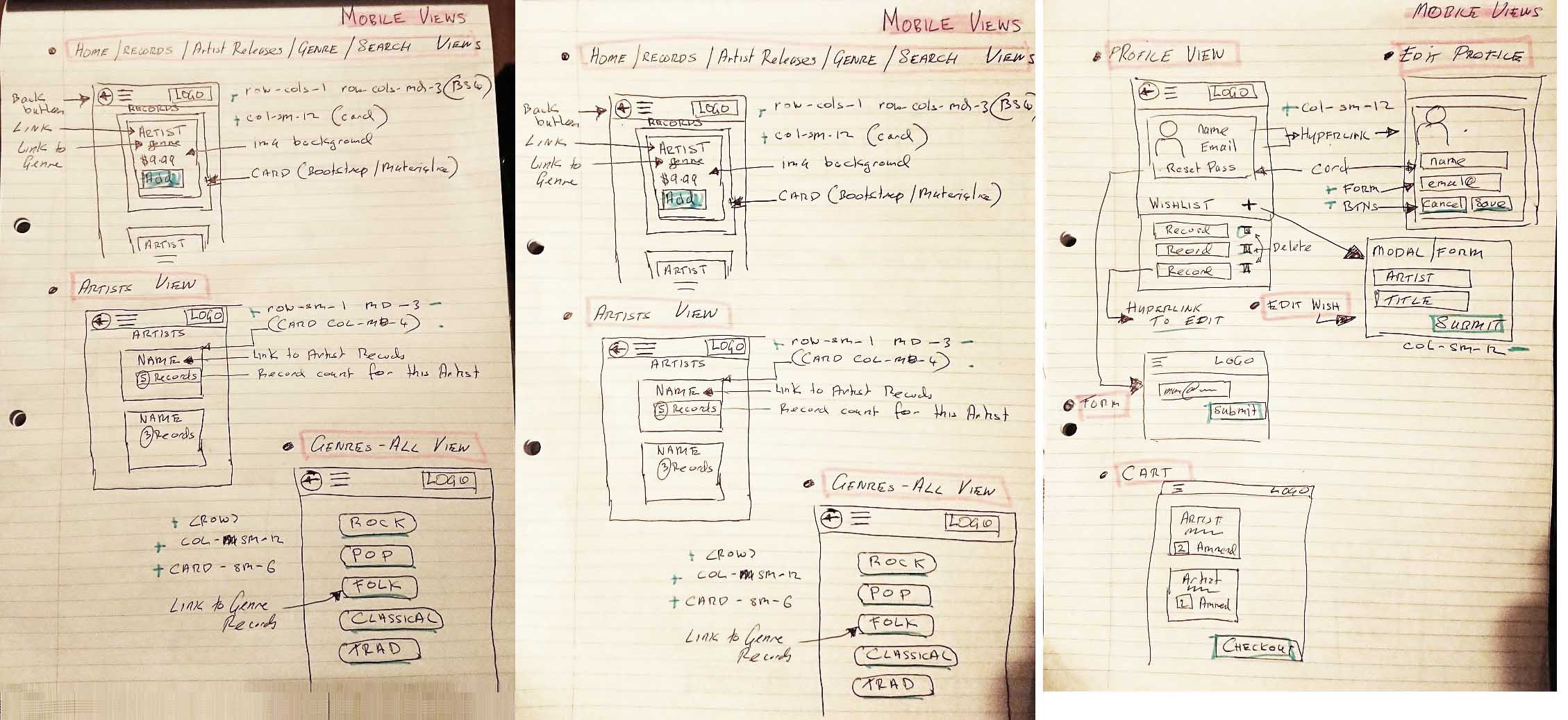GitHub - neillarkin/webshop: Python E-commerce web application