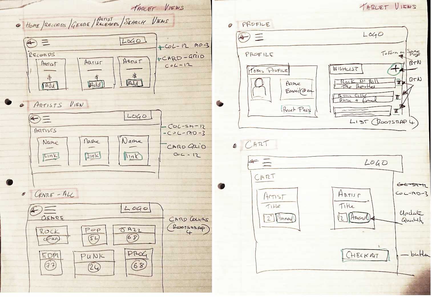 GitHub - neillarkin/webshop: Python E-commerce web application